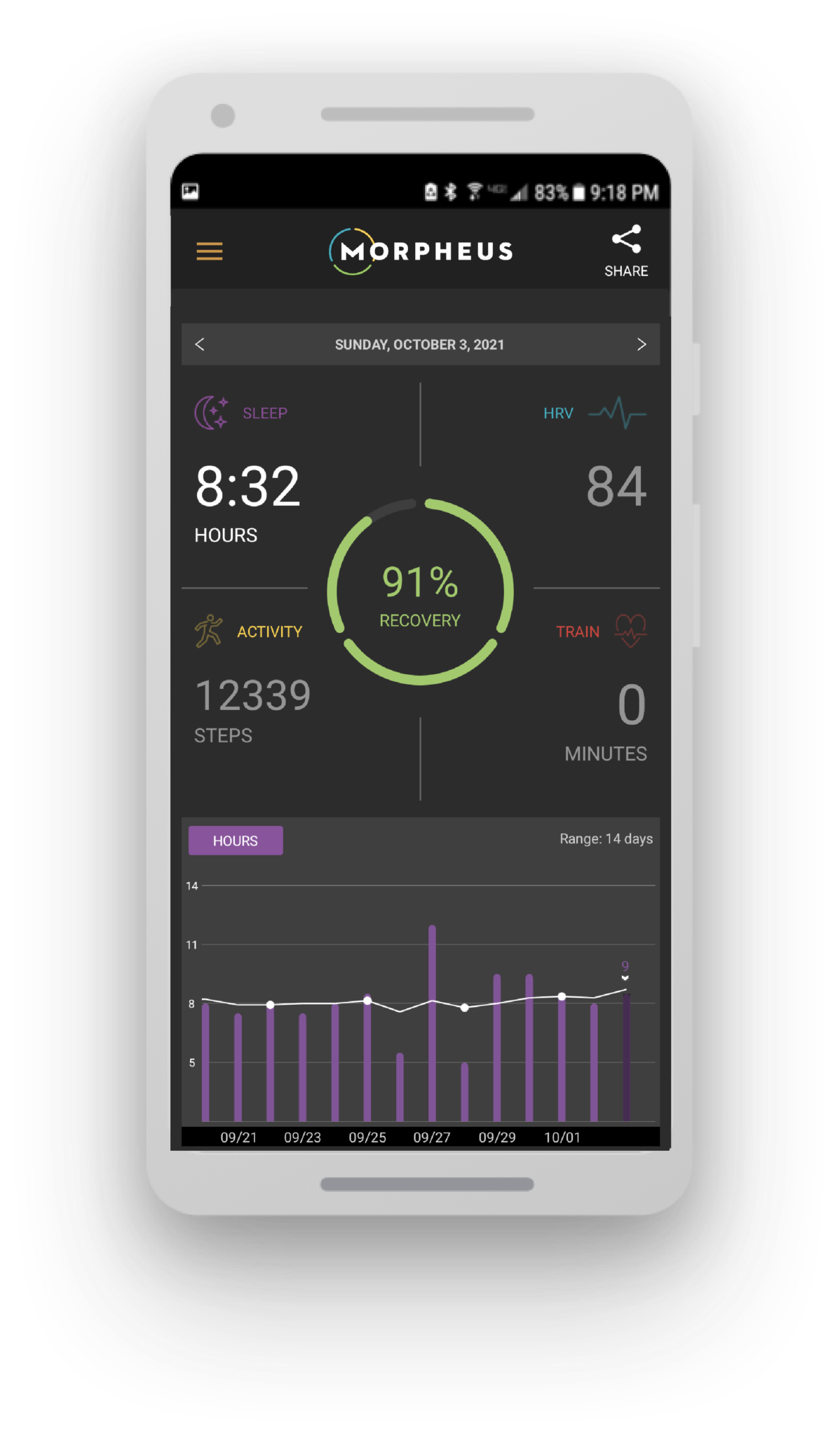 Morpheus system (M7) Order-Confirmation - Morpheus