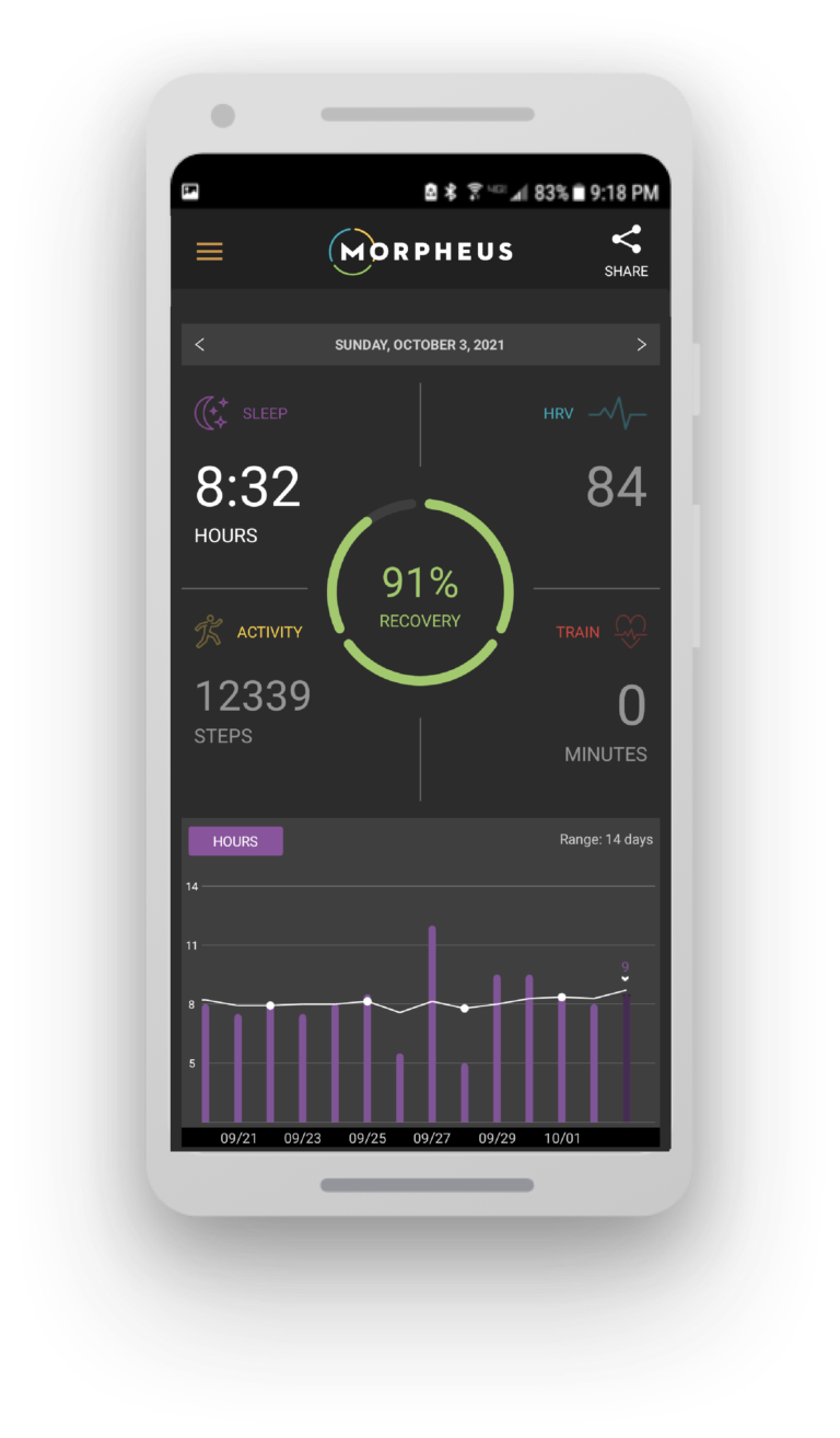 Morpheus system (M7) Order-Confirmation - Morpheus